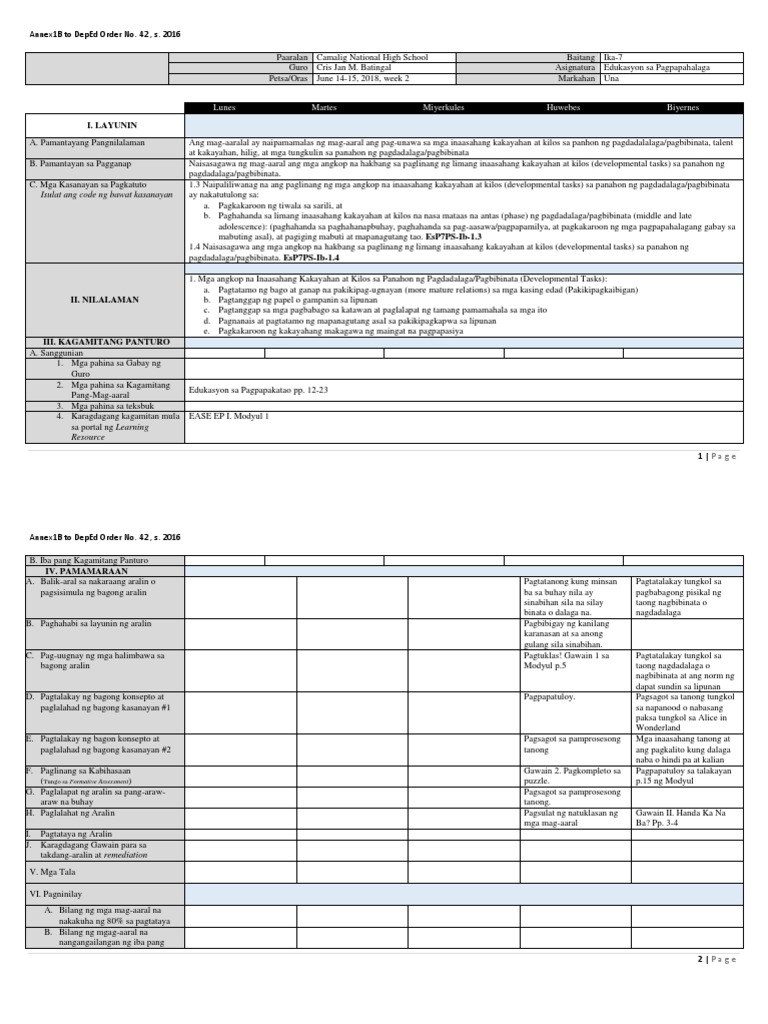 DLL Esp 7 q1 Week 2 | PDF