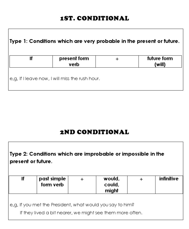 Conditional Rules | PDF