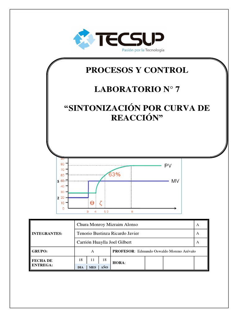 Laboratorio 7 Procesos Y Control Pdf Controlador Lógico Programable