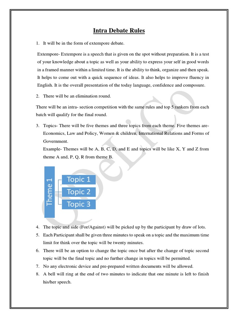 Topic 1 Topic 2 Topic 3: Intra Debate Rules | PDF | Communication ...
