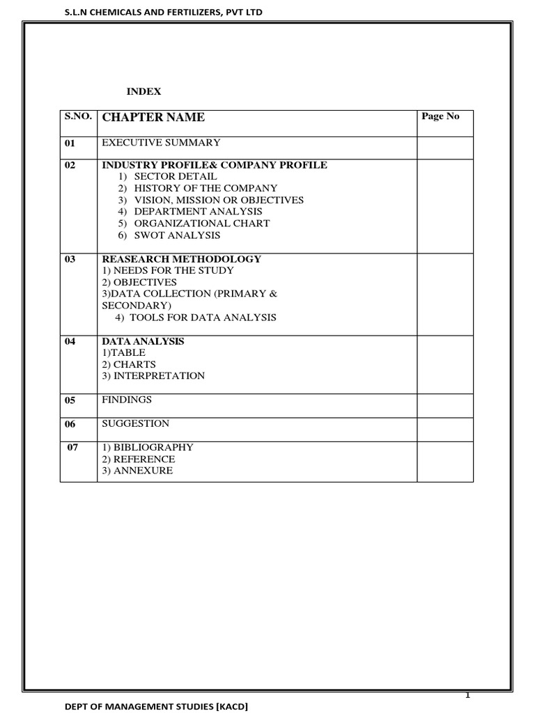 SLN Project | PDF | Fertilizer | Soil Fertility
