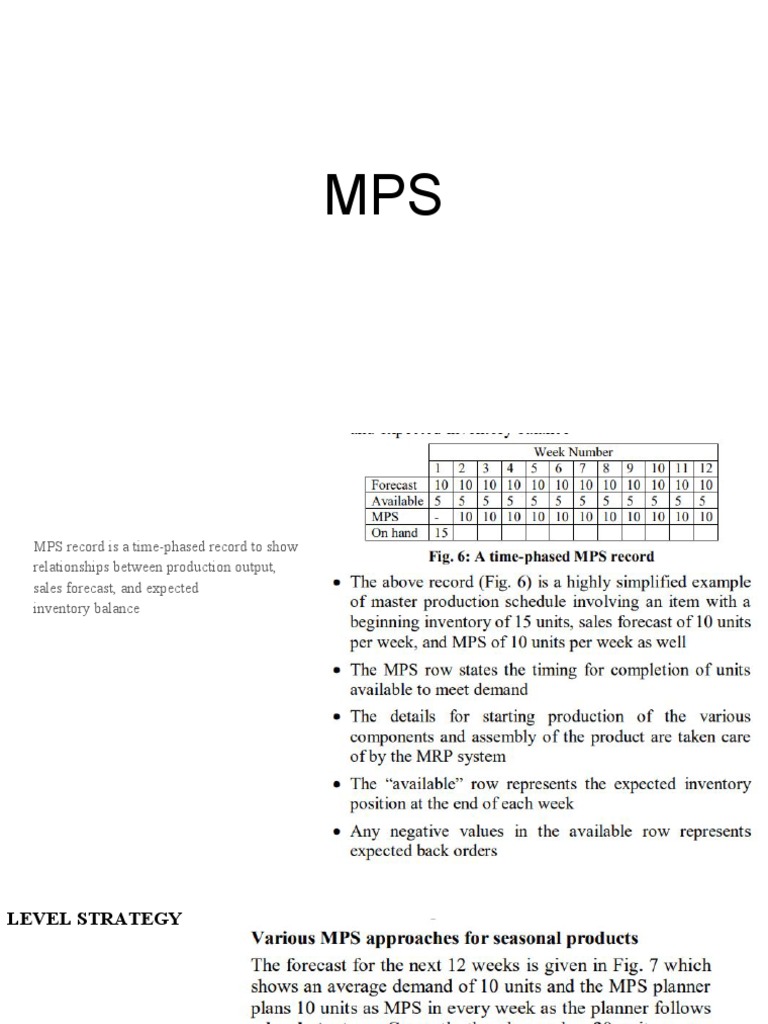 Mps | PDF | Inventory | Production And Manufacturing