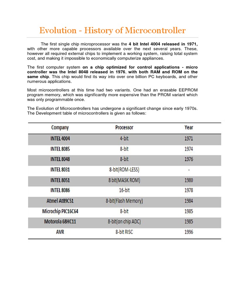 Evolution Of Microcontroller Pdf