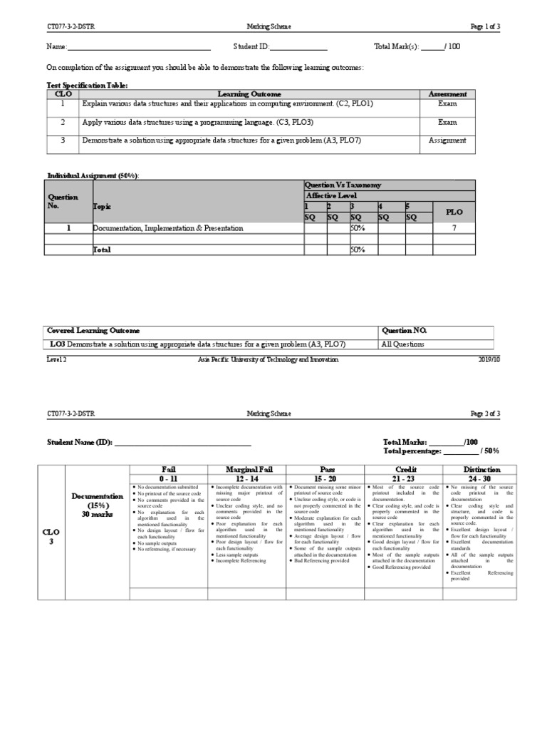 DSTR Assignment Marking Scheme | Download Free PDF | Computer Program ... DSTR Assignment Marking Scheme | Download Free PDF | Computer Program ...