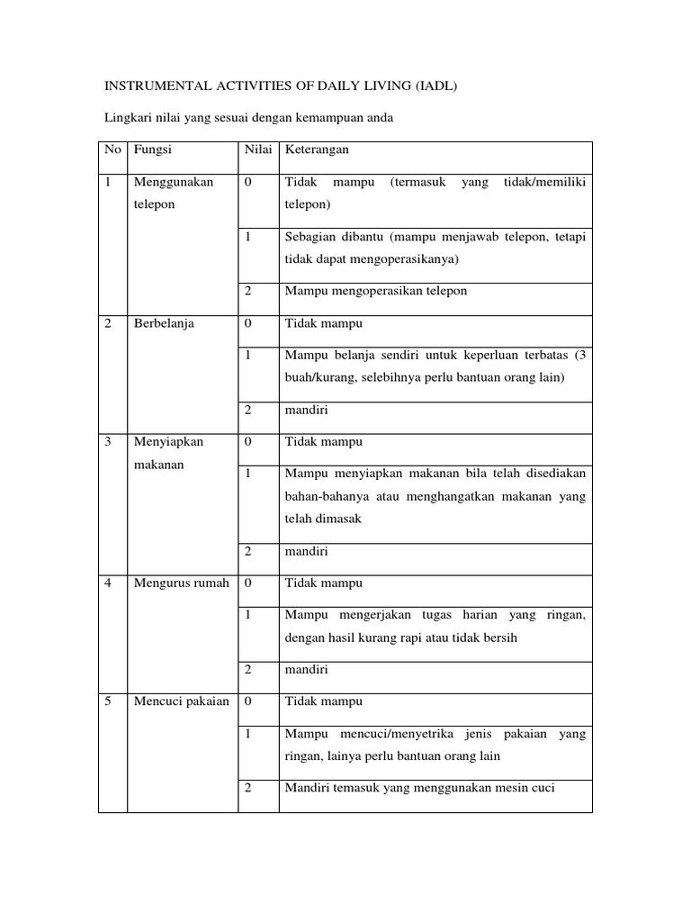 Instrumental Activities of Daily Living (Whodas) | PDF