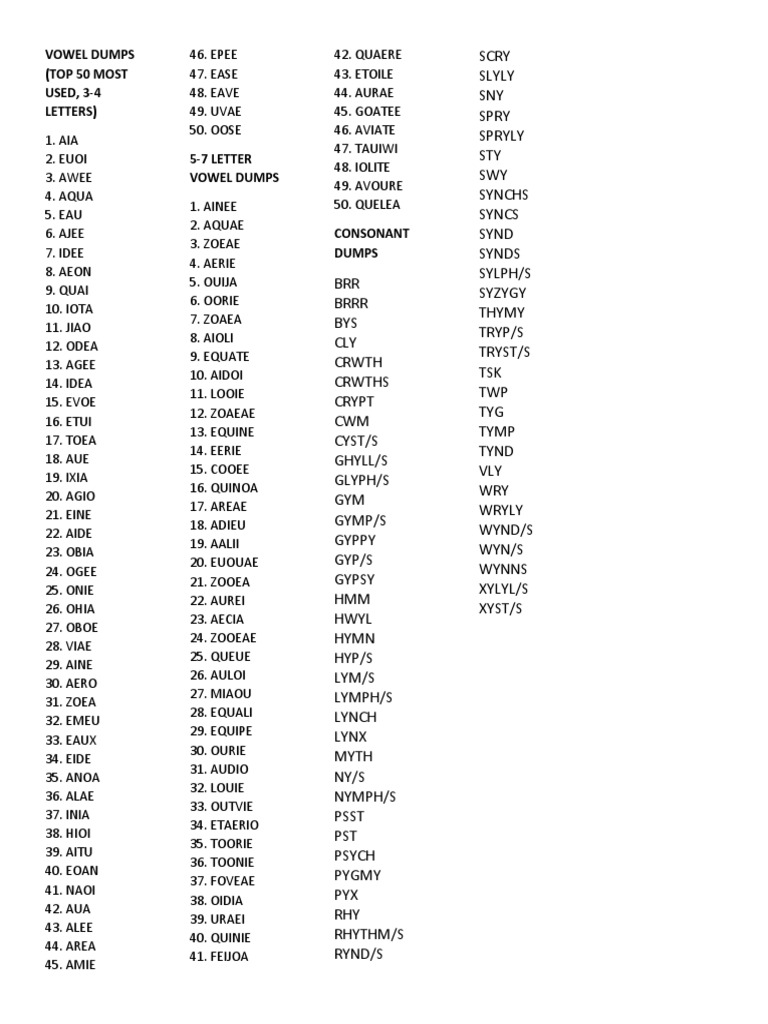 Vowel and Consonant Dumps | PDF
