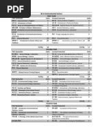 Waves Intro - Remote Lab | PDF | Wavelength | Waves