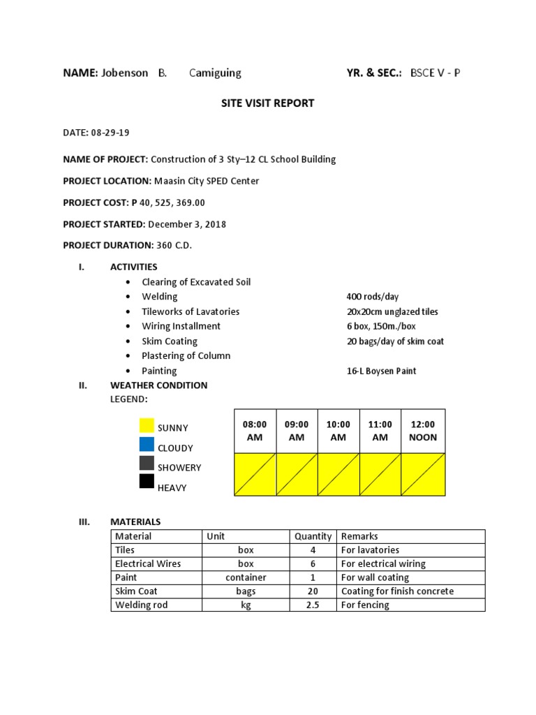 Site Visit Sample | PDF | Economic Sectors | Building Materials