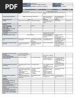 Health and Family Life Education - HFLE - Grade 1 Curriculumn Guide ...