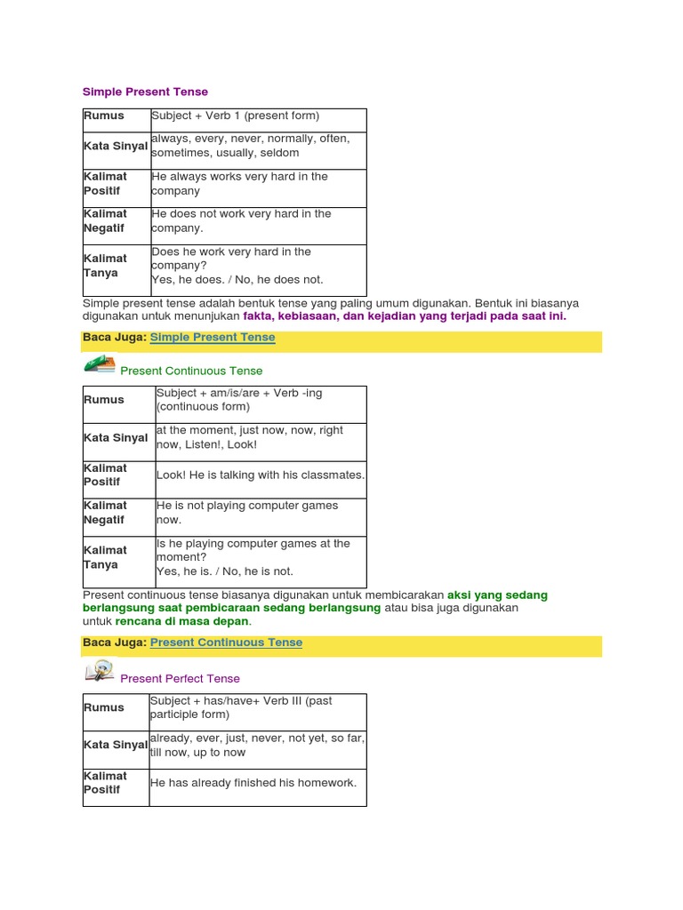 Rumus Kata Sinyal Kalimat Positif Kalimat Negatif Kalimat Tanya | PDF ...