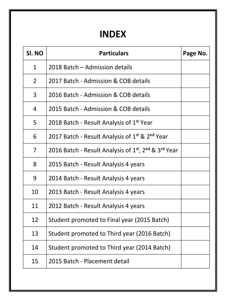 Index: Sl. NO Particulars Page No | PDF