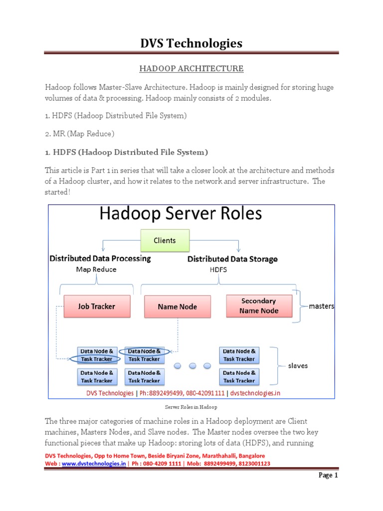 Hadoop Architecture | PDF | Apache Hadoop | Map Reduce