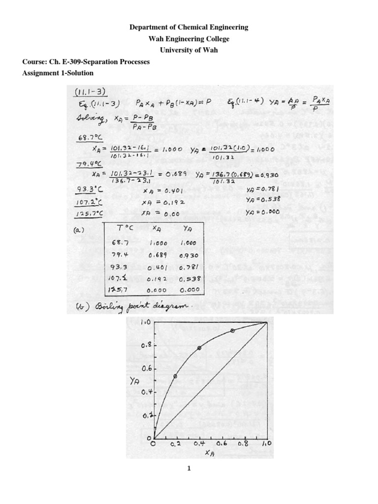 Solution of Geankoplis | PDF