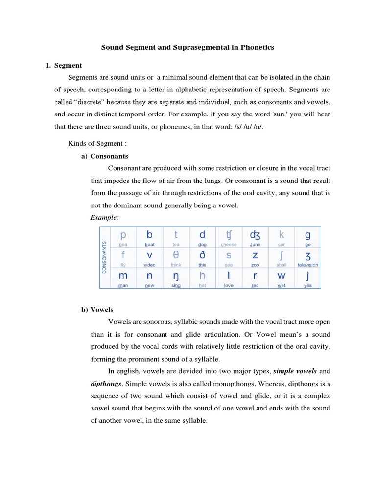 Sound Segment and Suprasegmental in Phonetics | PDF | Stress (Linguistics) | Vowel