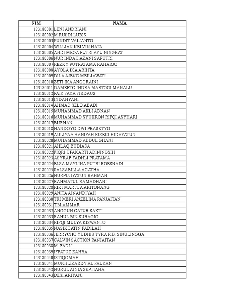 List of Student Names and ID Numbers | PDF