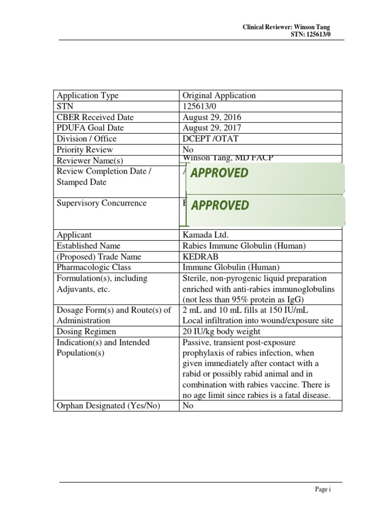Clinical Review - KEDRAB | PDF | Rabies | Virus