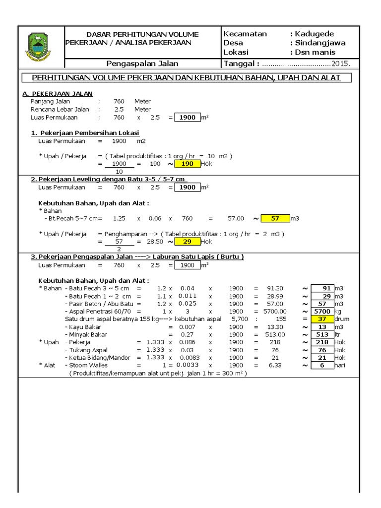 Rab Aspal TPT | PDF | Griya & Taman