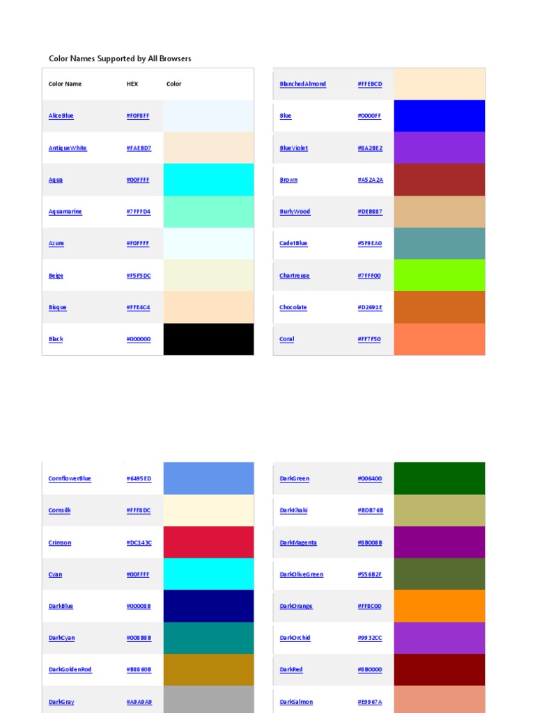 Color Names Supported by All Browsers: Color Name HEX Color | PDF ...