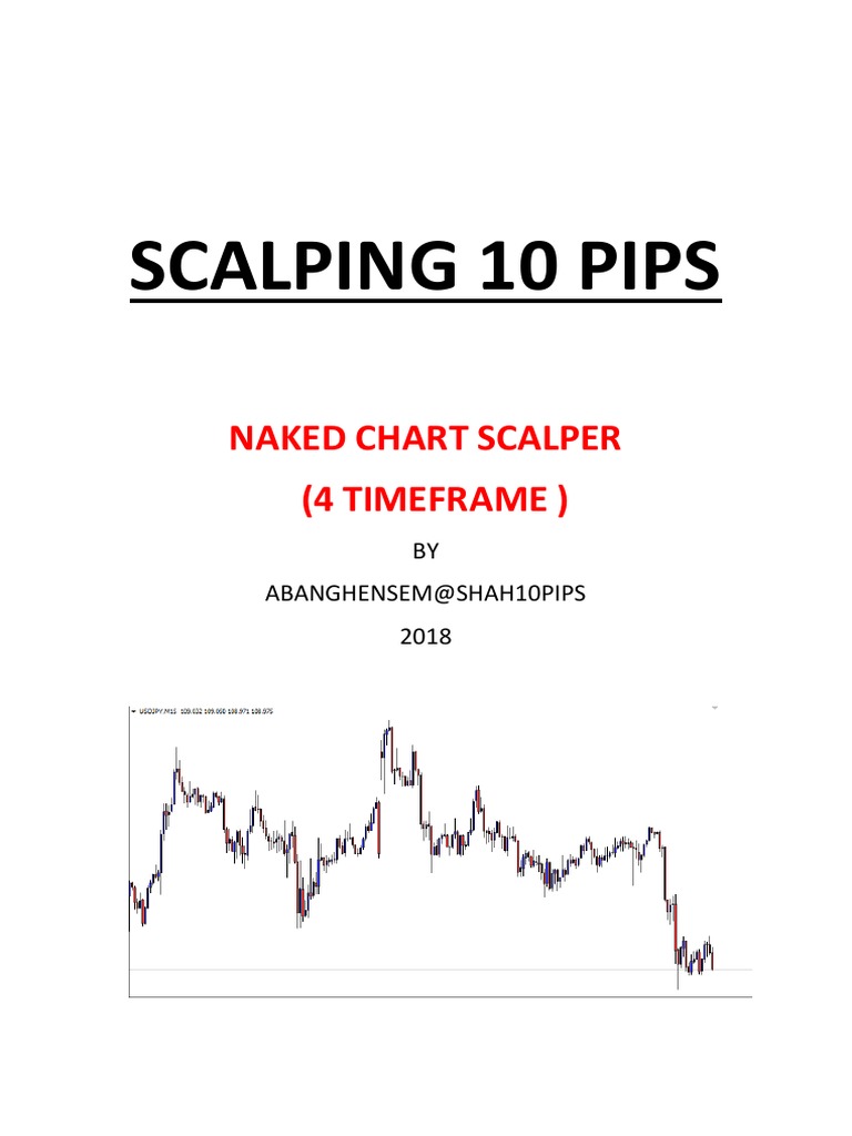 Scalping 10 Pips | PDF