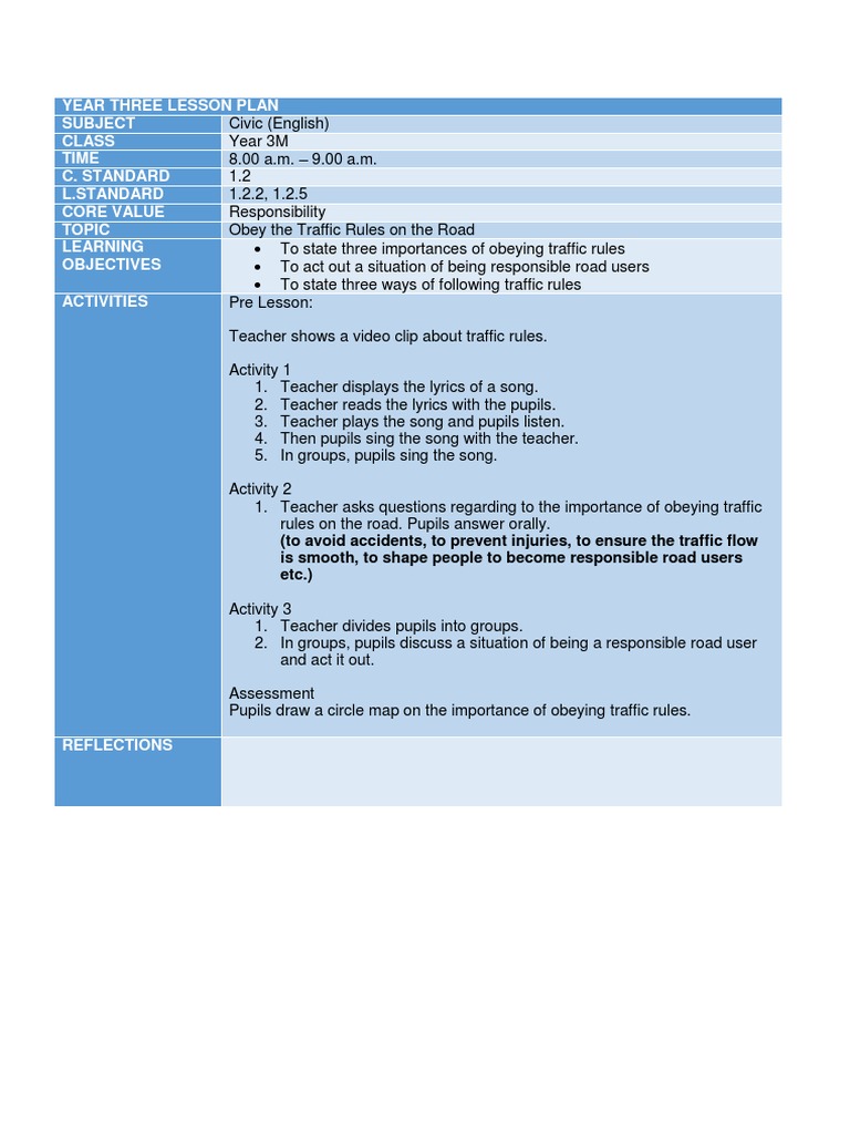 Lesson Plan Y3 - Responsibility | PDF | Language Arts & Discipline ...