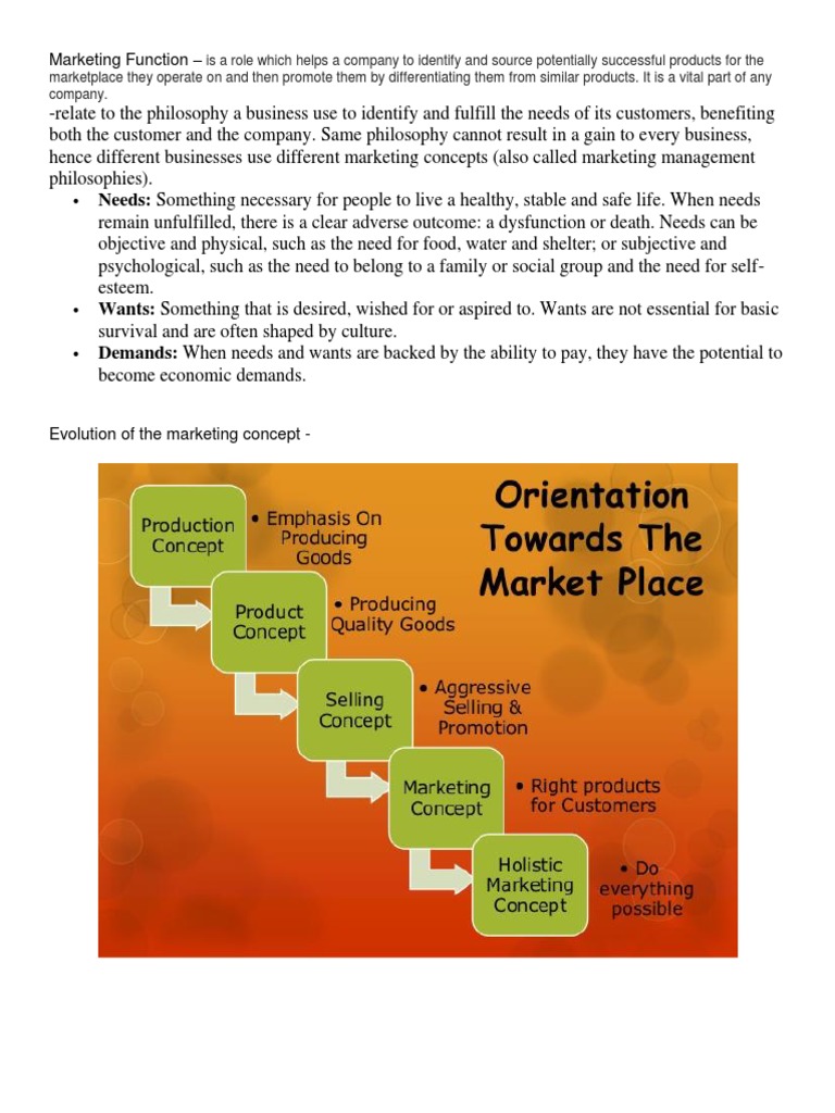 Marketing Function | PDF | Marketing | Microeconomics