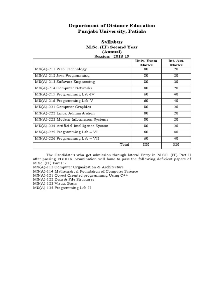 MSC It PB Uni Patiala Syllabus | PDF | Software Testing | Java ...
