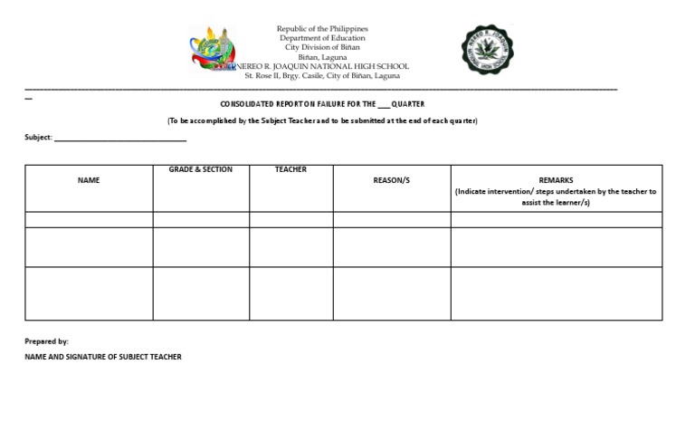 Consolidated List of Failures | PDF