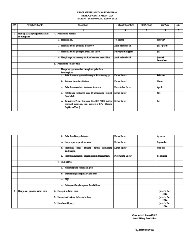 Program Kerja Bidang Pendidikan Dharma Wanita Persatuan Kabupaten ...
