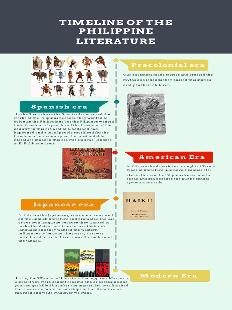 Timeline of The Philippine Literature 1 | PDF