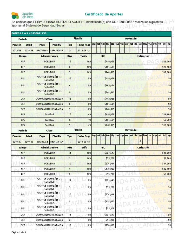 Mafars 040 | PDF | Pensión | Compensación laboral