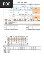 How To Calculate Machine Hour Rate | PDF | Depreciation | Economies