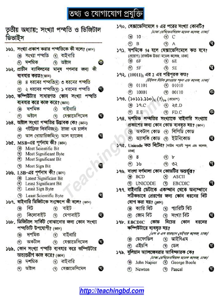 Number System and Digital Device HSC Ict MCQ Question With Answer | PDF ...