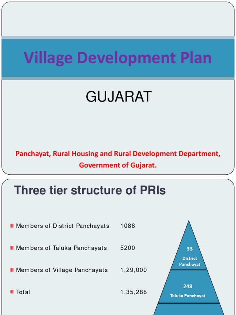Village Development Plan: Gujarat | PDF | Water Management | Water Supply