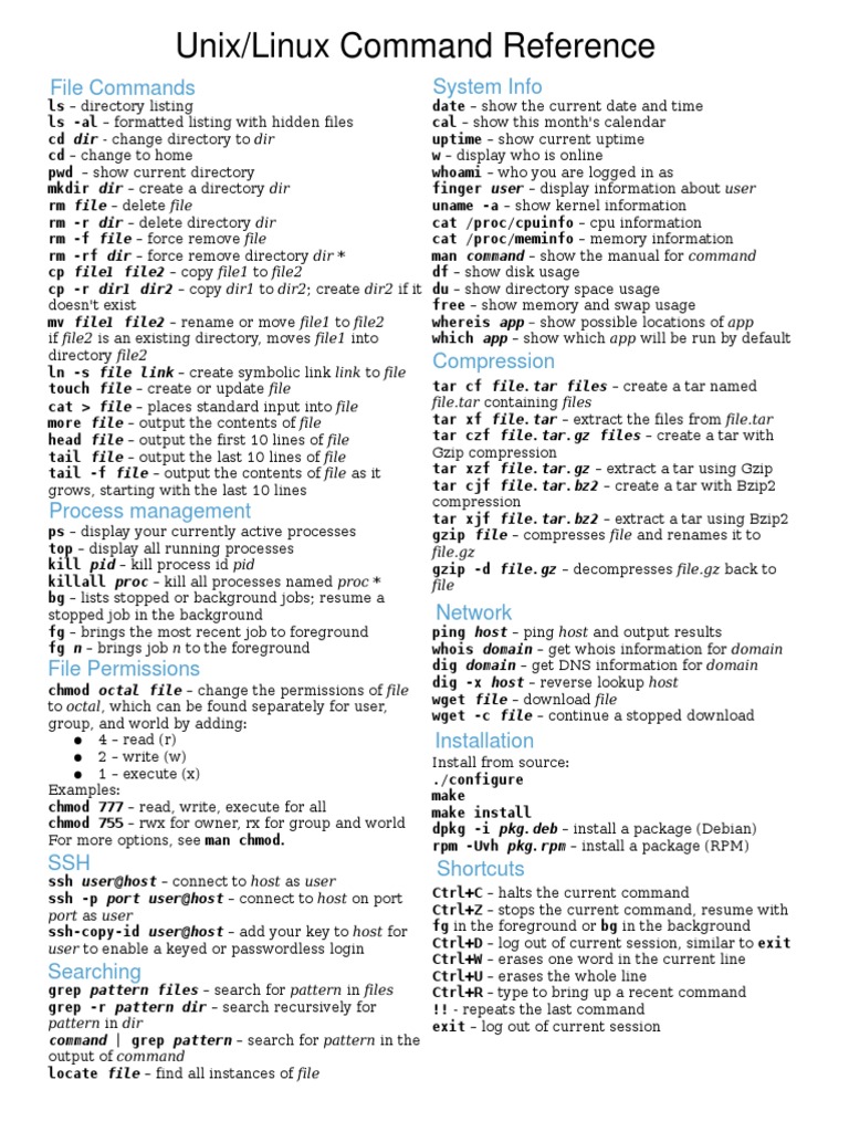 Unix Reference Card | PDF | Computer File | Digital Technology