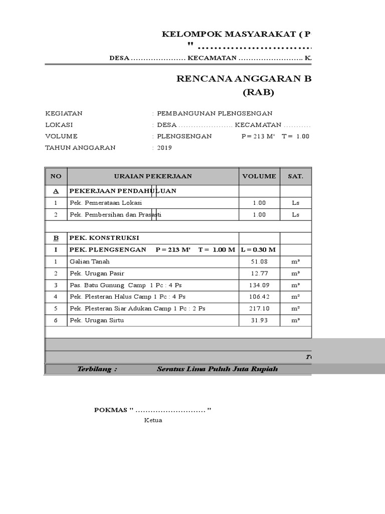 RAB Pembangunan Plengsengan 2019 | PDF