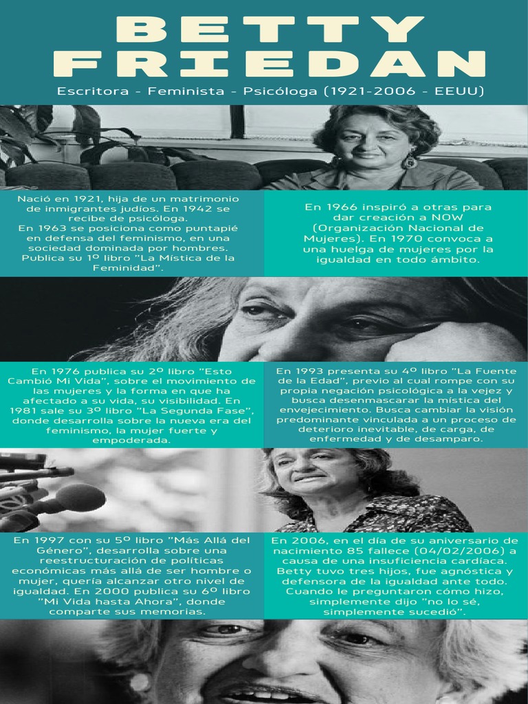 Infografía Betty Friedan | PDF