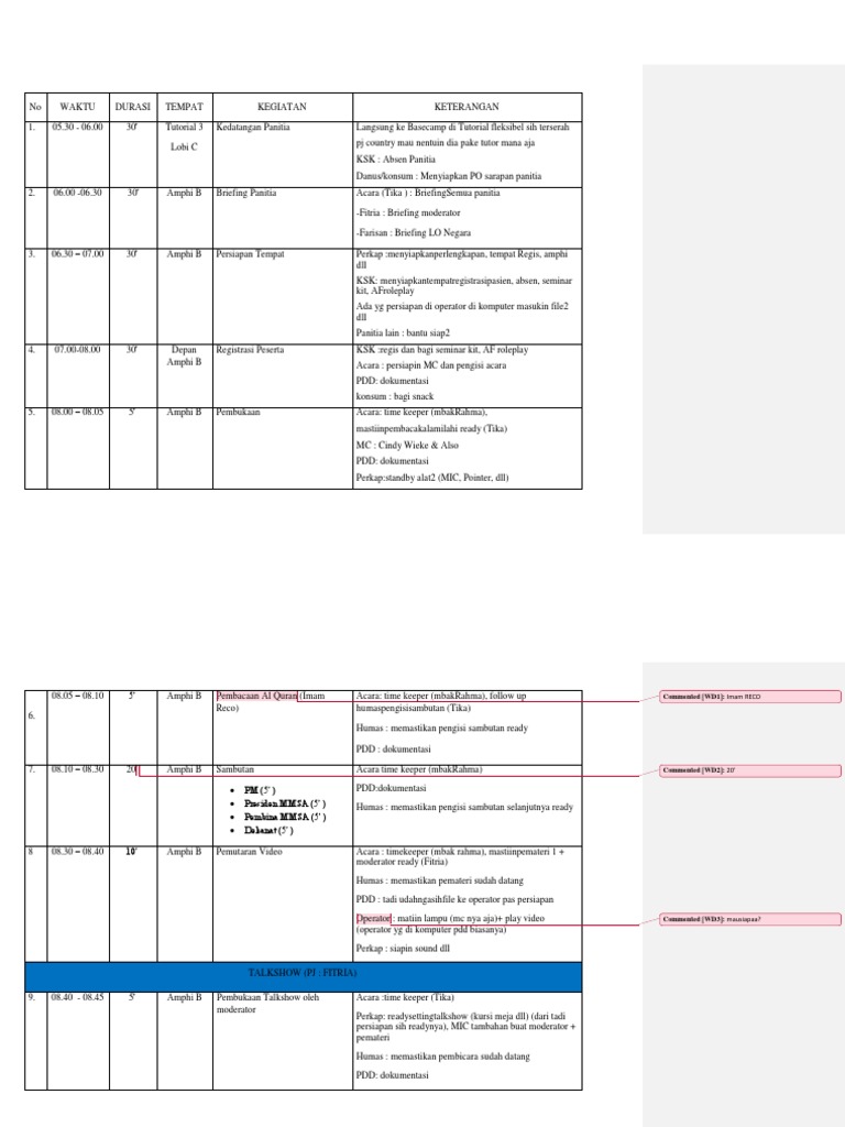 Rundown Intermedic 19 Plan B Peserta Ngaret 30 MNT | PDF