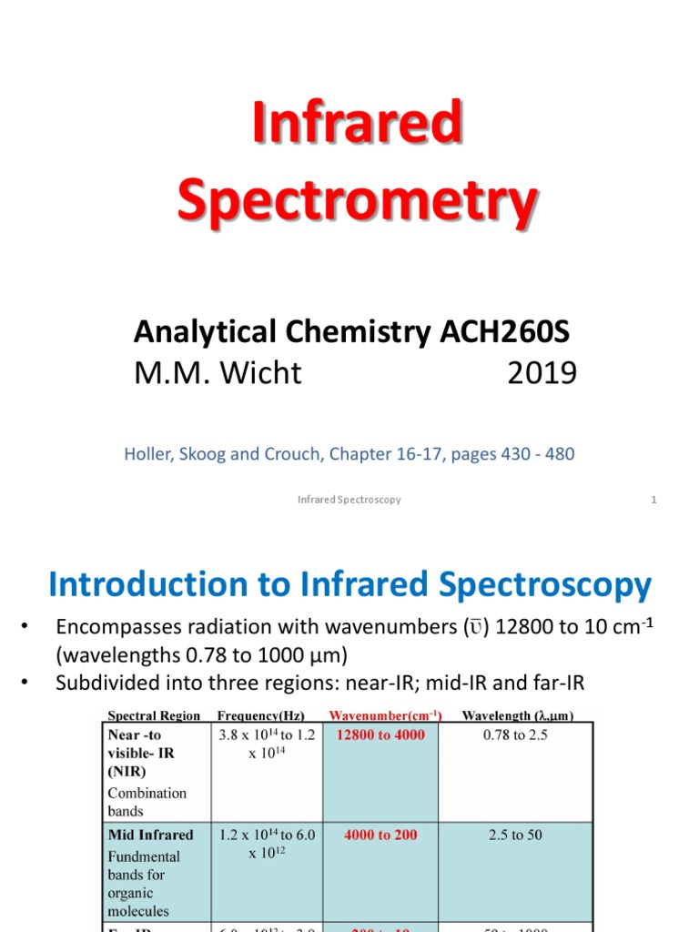 2019 Chap5 Infra-Red Spec | PDF | Infrared Spectroscopy | Energy Level