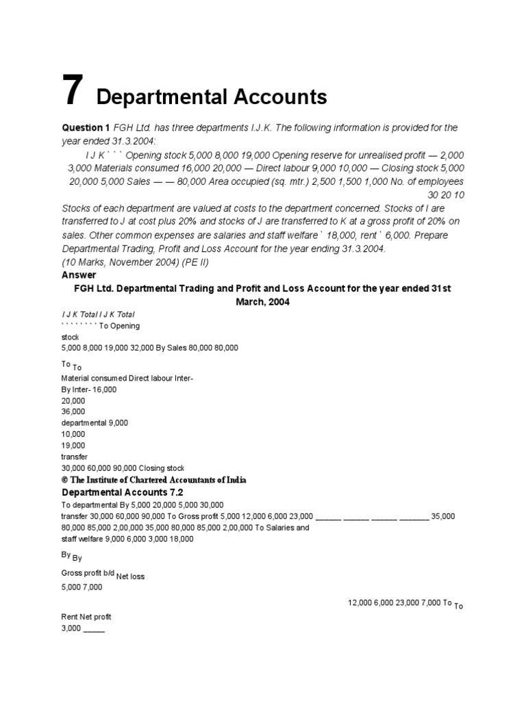 Department Accounts | PDF | Stocks | Expense