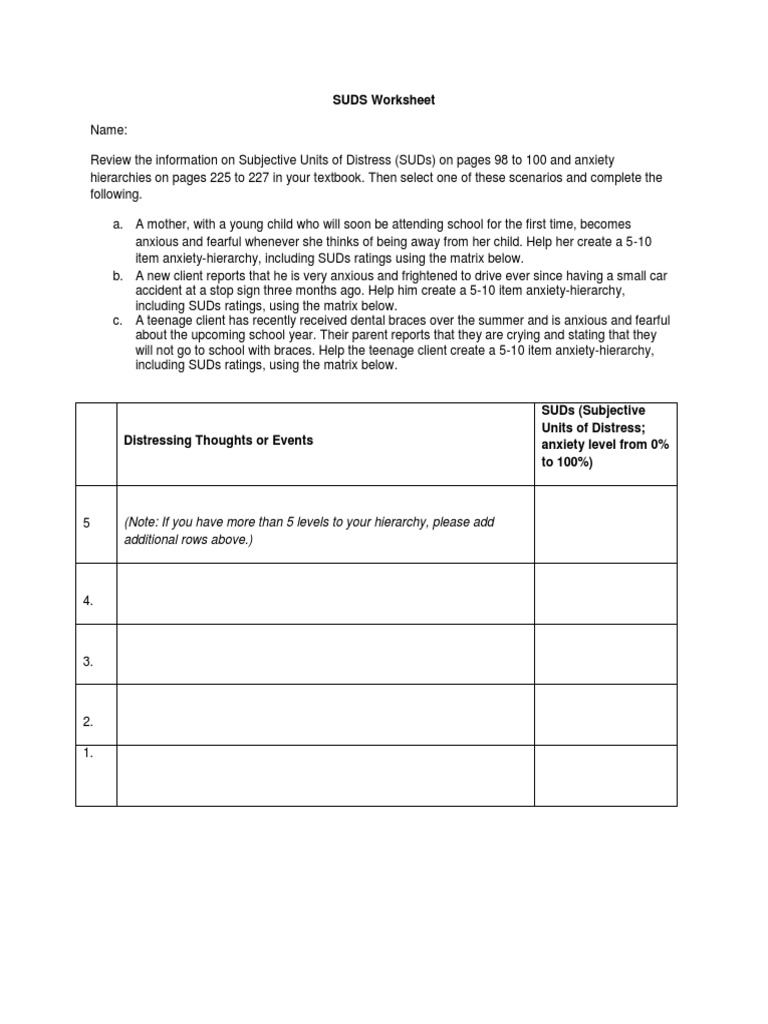 SUDS Worksheet | PDF