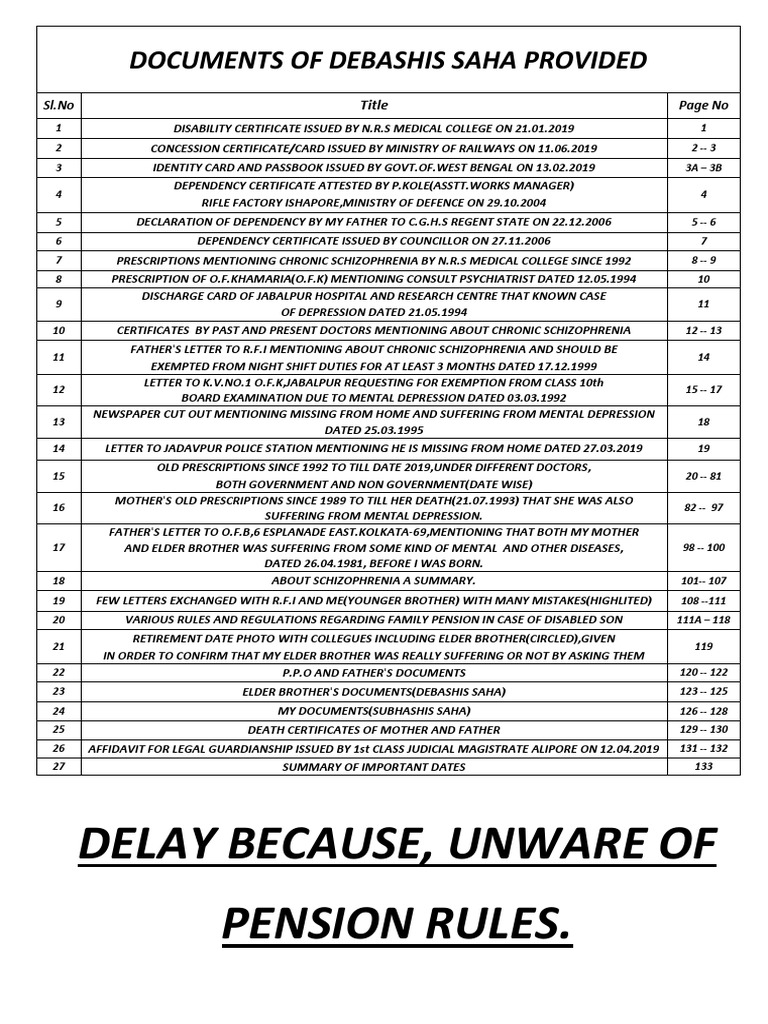 Documents of Debashis Saha Provided | PDF | Psychiatry | Mental Health