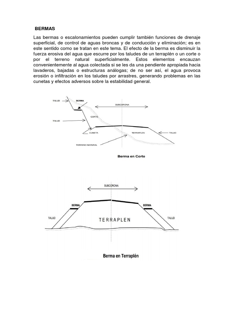 BERMAS | PDF | Suelo | Agua