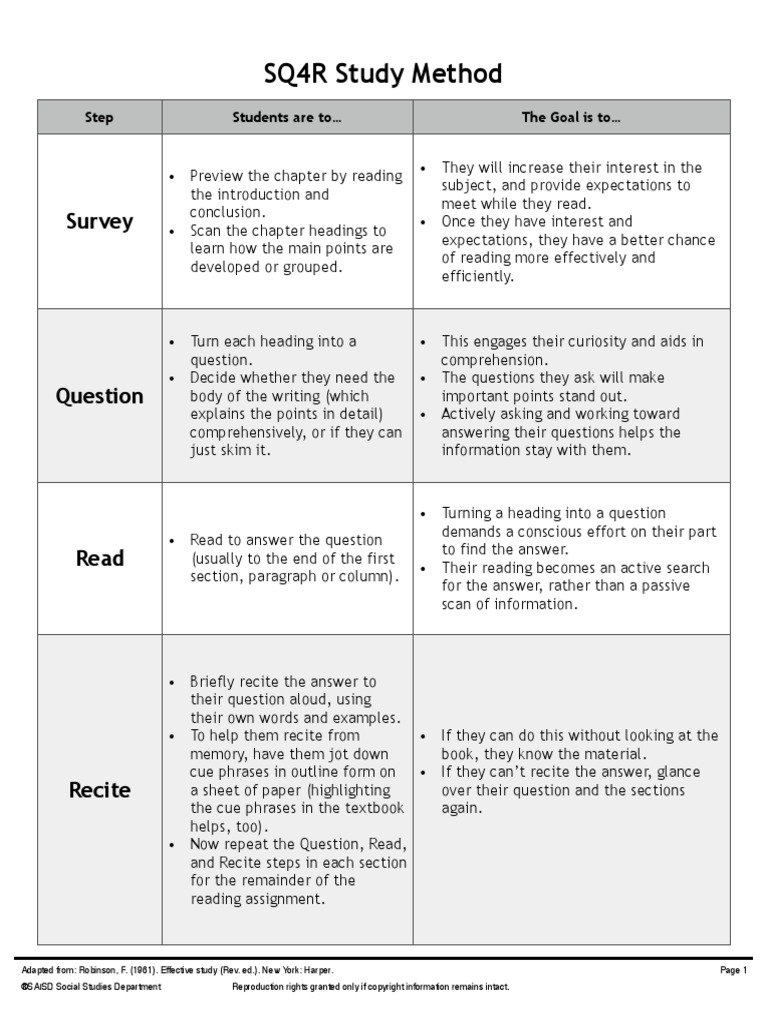 @Sq4r Study Method For Success | PDF | Question | Neuropsychological ...