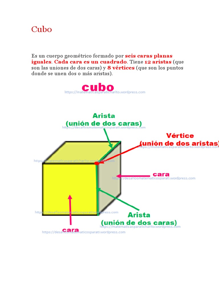 Cubo | PDF