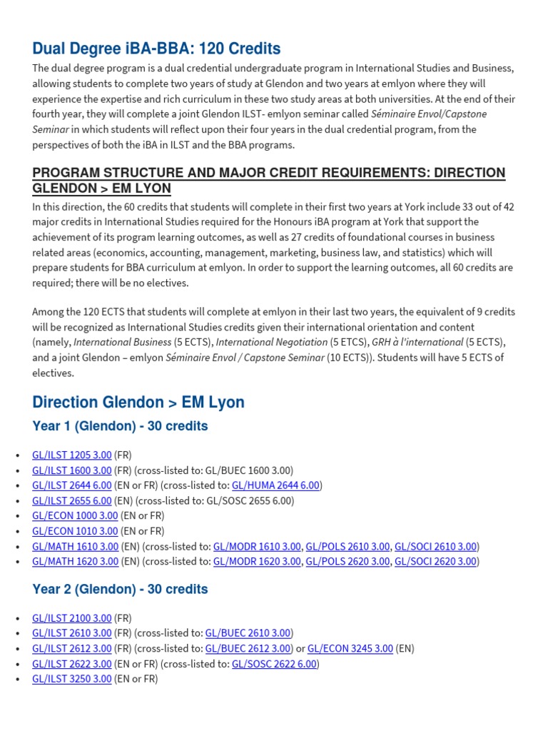 Dual Degree Iba | PDF | Course Credit | Undergraduate Education