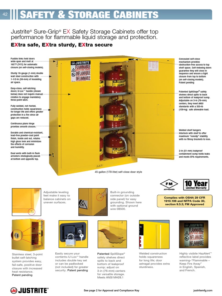SAFETY-STORAGE-CABINETS-English.pdf | Door | Fuse (Electrical)