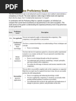 Competencies and Sample Interview Questions Ver 3.13.13 | PDF ...
