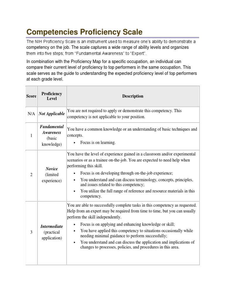 NIH Proficiency Scale Guide | PDF | Competence (Human Resources) | Expert