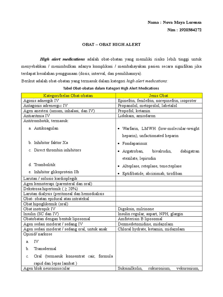 Hight Alert Dan Lasa | PDF