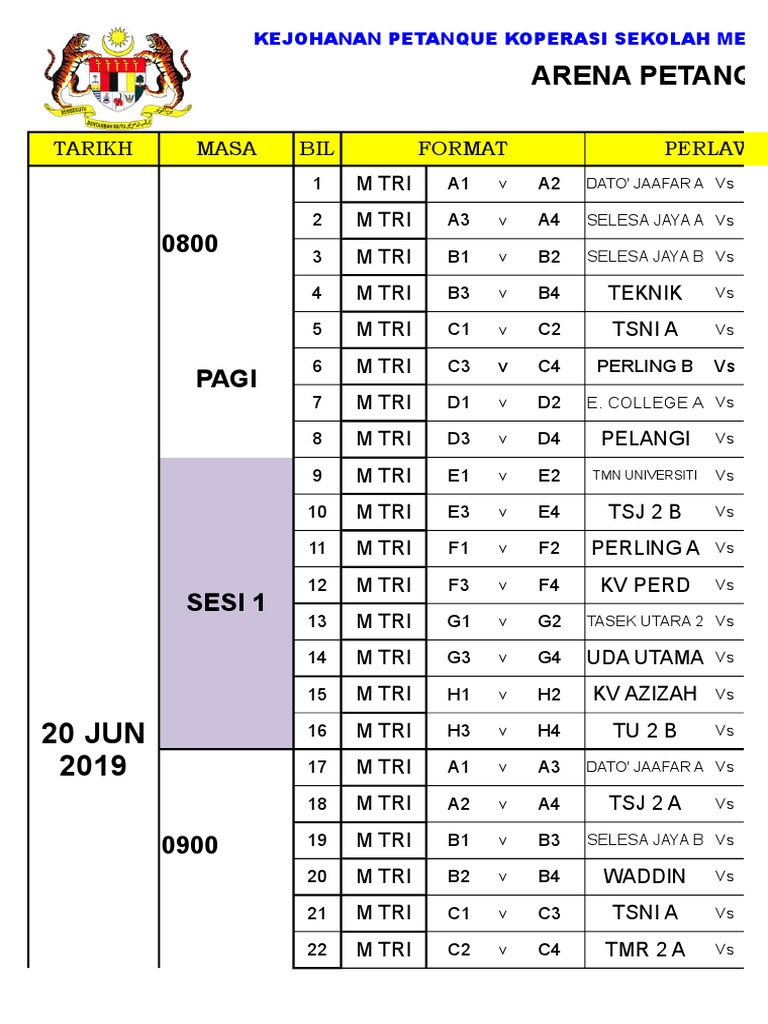 Sstmi Champion of Champions 2019 | PDF
